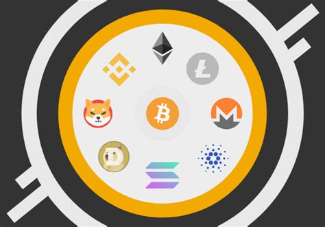 Што се криптовалути Крипто Култура