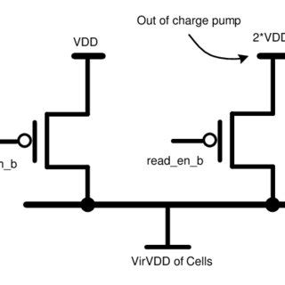 Charge Pump Circuit Used To Provide A Voltage Two Times Larger Than VDD Download Scientific
