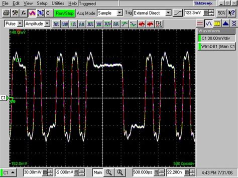 Arbitrary Waveform Generators Tektronix