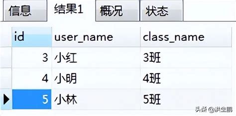 Left Join和left Outer Join 有什么区别？这样解释通俗易懂 Csdn博客