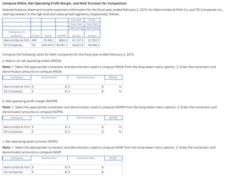 Solved Compute RNOA Net Operating Profit Margin And NOA Chegg Com