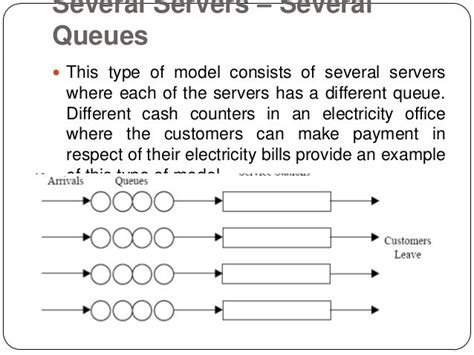 queuing theory