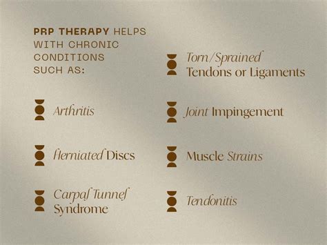 What Is Prp Joint Injection Therapy Livv