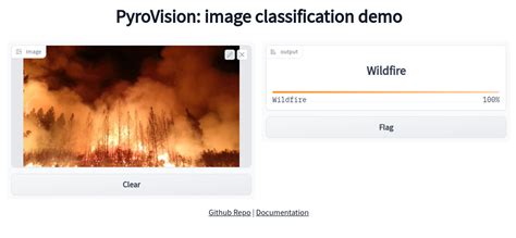 Github Pyronearpyro Vision Computer Vision Library For Wildfire