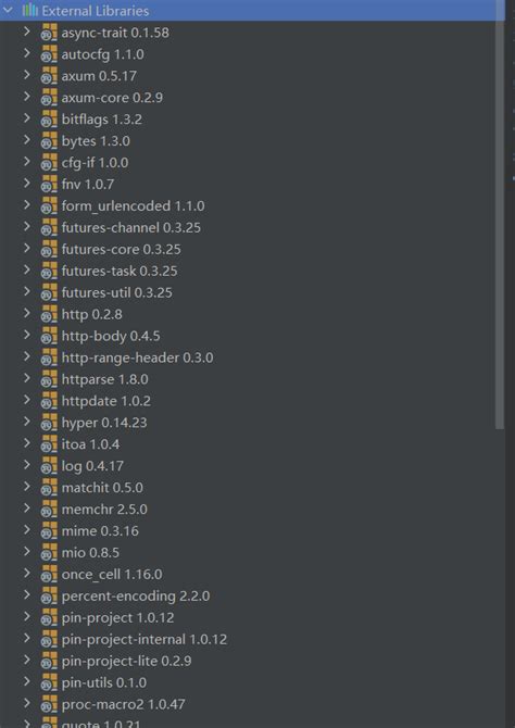 Change The Order Of Stdlib In External Libraries Issue Intellij Rust Intellij Rust