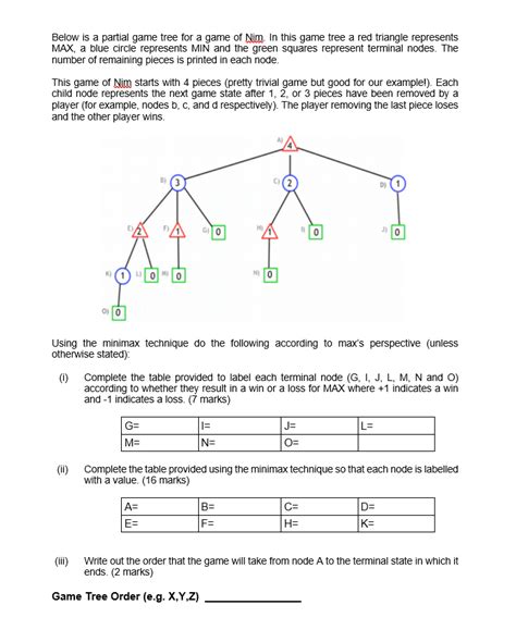 below is a partial game tree for a game of nim in