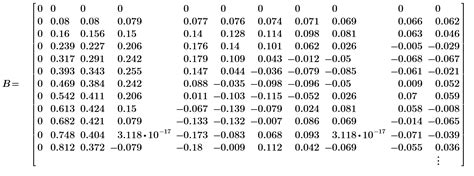 Solved Writeexcel Function Ptc Community