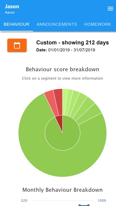 Classcharts Students For Pc Windows 781011