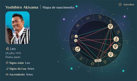 Yoshihiro Akiyama Mapa Astral Signo Do Zodíaco Astrologia E Horóscopo