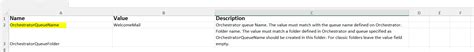 I Have A Issue With Queue Item In Reframework Studio Uipath
