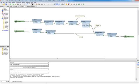 Dynamic Attributes And No Manual Exposure Whatsoeverit Is Possible Community
