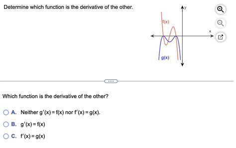 Solved Determine Which Function Is The Derivative Of The Chegg
