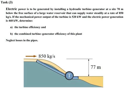 Electric Power Is To Be Generated By Installing A Hydraulic Turbine