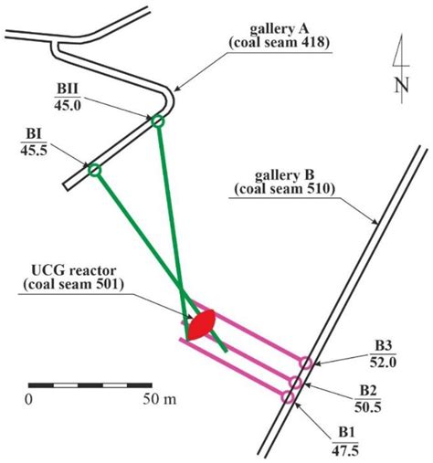 Assessment Of Combustion Cavern Geometry In Underground Coal Gasification Process With The Use