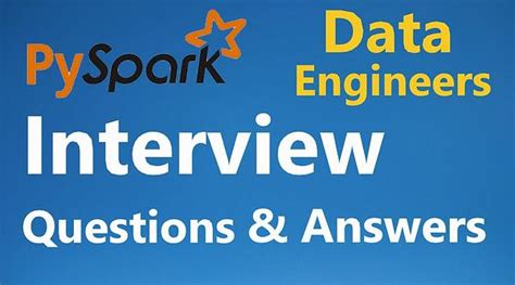 Arpita Mishra On Linkedin Key Interview Questions And Expert Insights On Optimization And Data