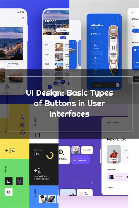 User Interface Ui Design Basic Types Of Buttons In User Interfaces User Interface Types Of