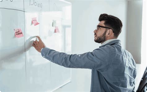 Enhance Your Organizations Productivity With Easy Redmine Easy Redmine