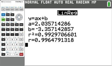 Linear Models Using Texas Instruments TI Calculators