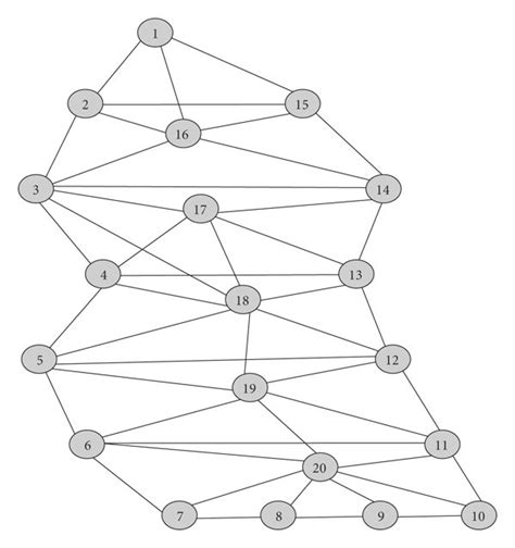 Topological Structure Of Wireless Sensor Network A Wireless Sensor Download Scientific