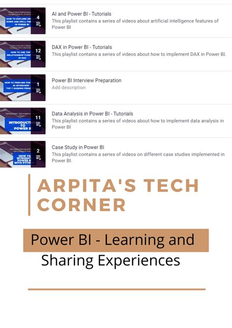 Arpita Ghosh On Linkedin Powerbi Powerbidesktop Powerbitraining