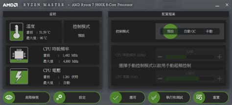 Out Of Memory 電腦ram老是莫名的不夠用？ Allen Kuo Kwyshell Medium