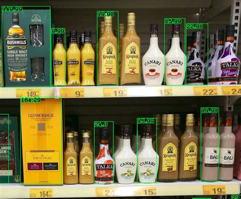 Detr End To End Object Detection With Transformers Viso Ai