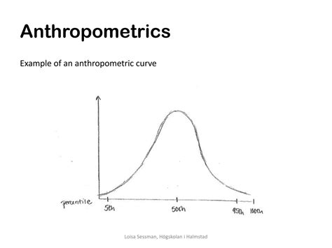 Anthropometrics Pptx
