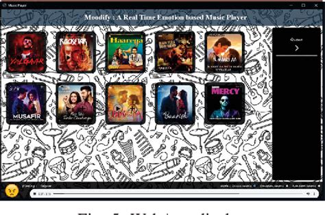 Figure From Real Time Emotion Based Music Player Using CNN Architectures Semantic Scholar