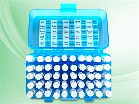 Neurotransmitters Test Kit For Kinesiologists And Chiropractors