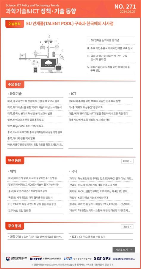 목록 과학기술andict 정책·기술 동향 간행물 Sandt Gps 목록 과학기술andict 정책·기술 동향 간행물 Sandt Gps