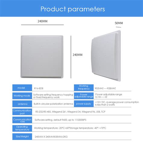 Uhf Rfid Reader 6m Long Distance Passive Usb Rs232 Wiegand Output Outdoor Ip67 Built In 8dbi