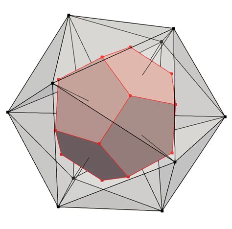 An Example Of The Additional Components From The Tetrahedral Mesh