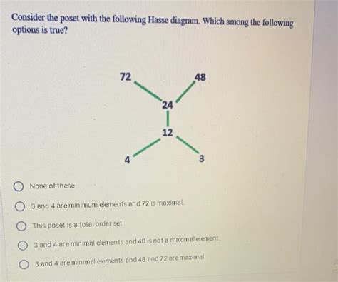 solved consider the poset with the following hasse diagram