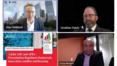 Asic On Linkedin Innovation