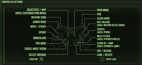 Crysis Remastered Pc And Xbox One Controls Mgw