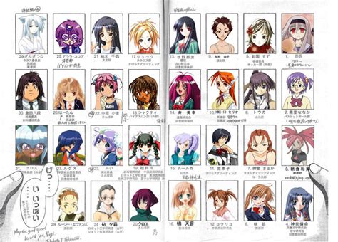 Mahou Sensei Negima Class Roster