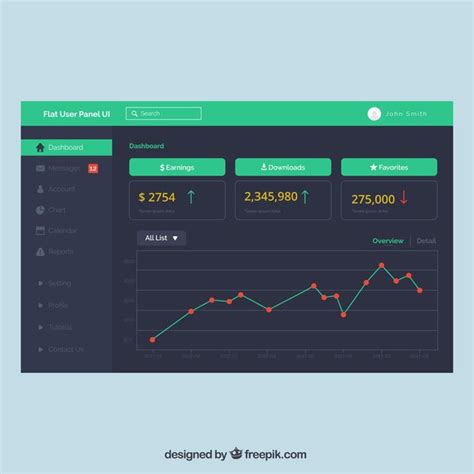 평면 디자인의 대시 보드 관리 패널 무료 벡터