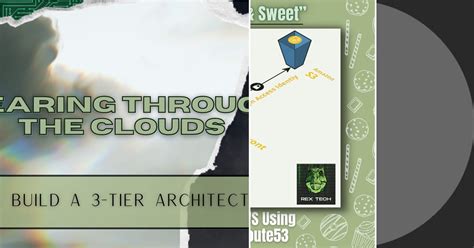 List Aws Curated By Victoria Medium