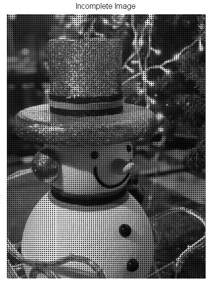 Illustrates The Reconstructed Images By The Standard Pod Ls Approach