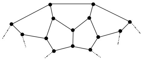 The Graph Of Convex Polytope D N Download Scientific Diagram
