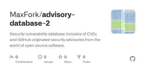 Github Maxforkadvisory Database 2 Security Vulnerability Database Inclusive Of Cves And
