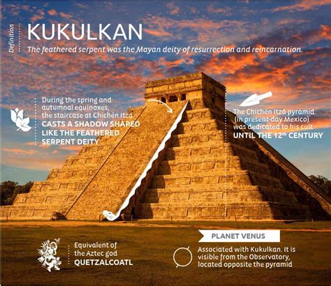 Kukulcan The Feathered Serpent Magazine Ponant