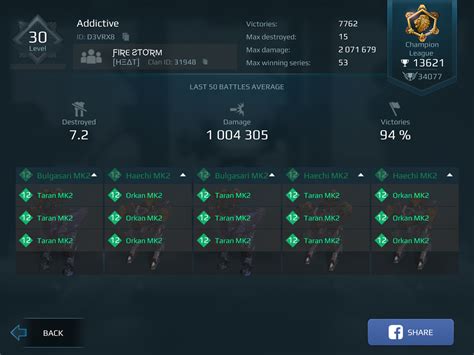 War Robots Speed Chart: A Visual Reference of Charts | Chart Master