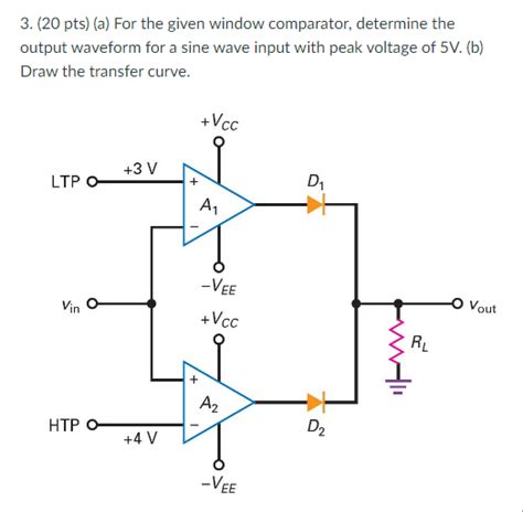 Solved 3 20 Pts A For The Given Window Comparator Chegg Com