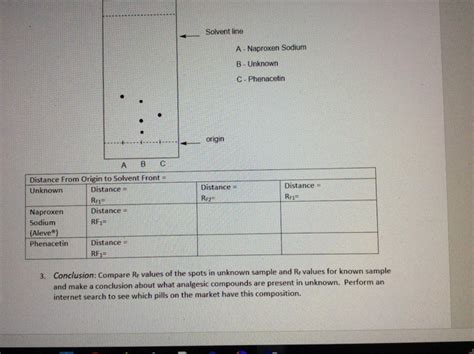 Solved In This Exercise You Will Use Results Of TLC To Chegg Com