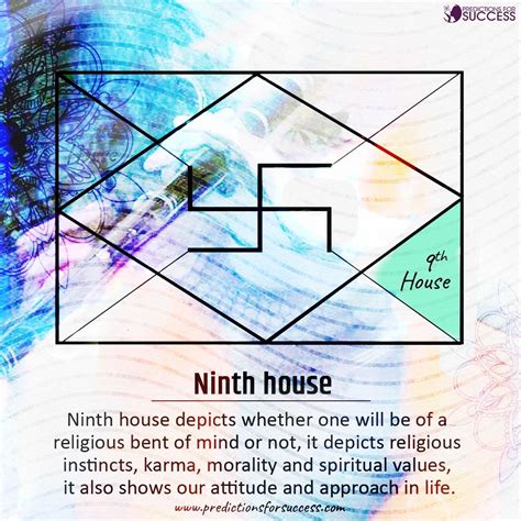 Finding You Nakshatra Nakshatra Compatibility Check And More Artofit