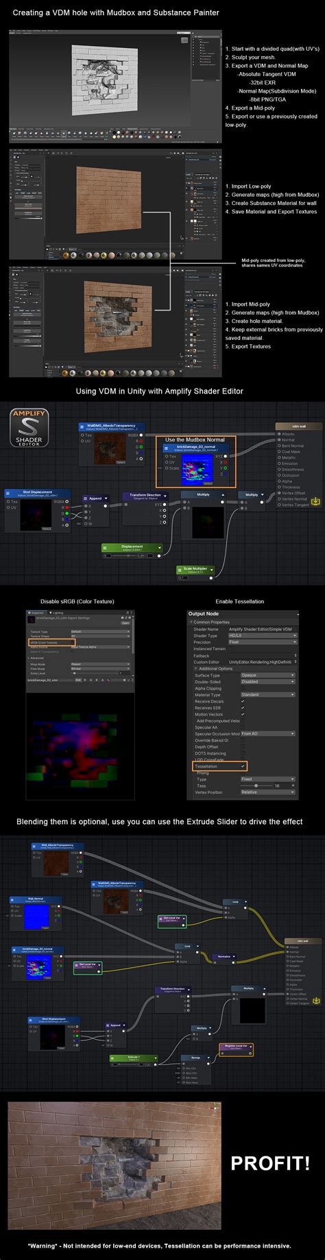 Best Tool Asset Store Award Amplify Shader Editor Node Based Shader
