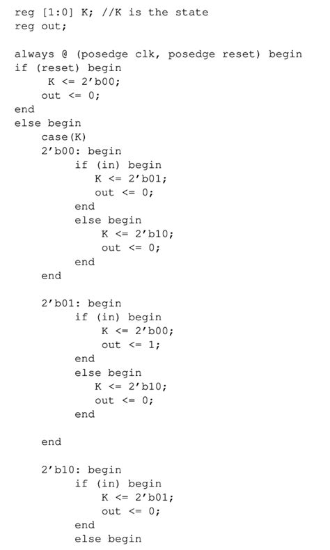 Solved The Verilog Code That Corresponds To A Finite State