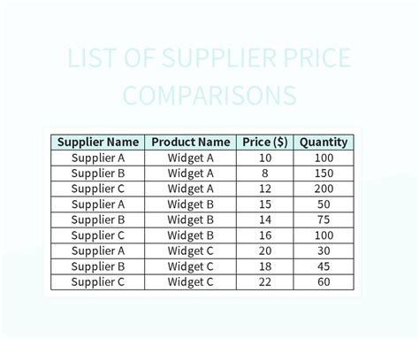Excel Supplier List Template