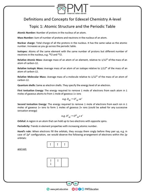 Definitions Topic 1 Atomic Structure And The Periodic Table Edexcel Chemistry A Level Pdf